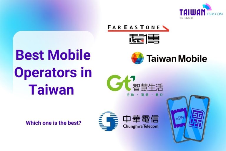 Best Taiwan Mobile SIM Cards: 2025 Guide for Tourists